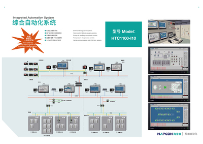 HAPCON-AUTOMATION TECHNOLOGY