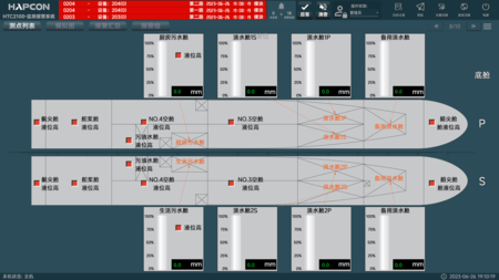 HAPCON-AUTOMATION TECHNOLOGY