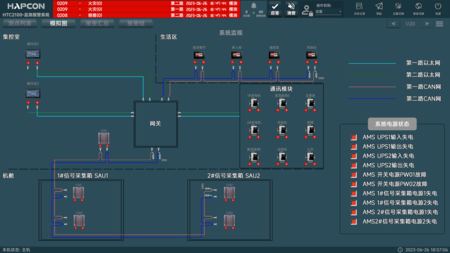HAPCON-AUTOMATION TECHNOLOGY
